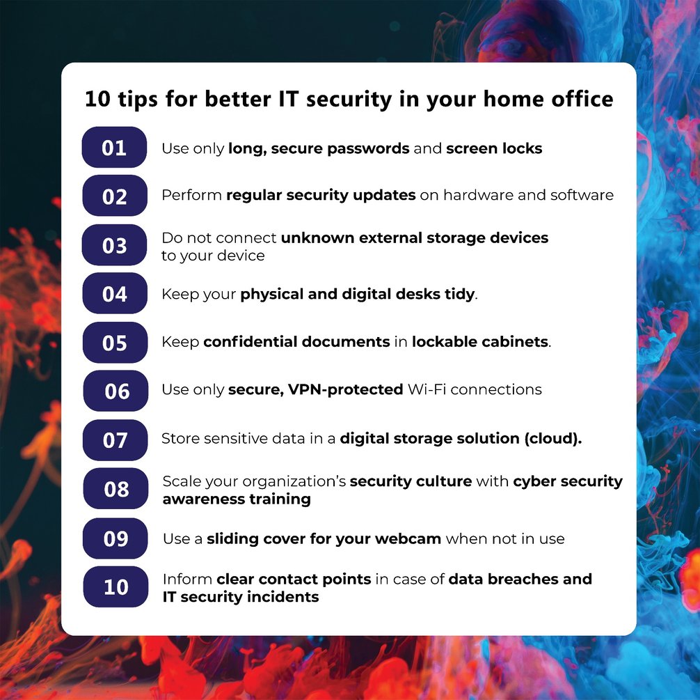 Tips for Protecting The Digital Worker